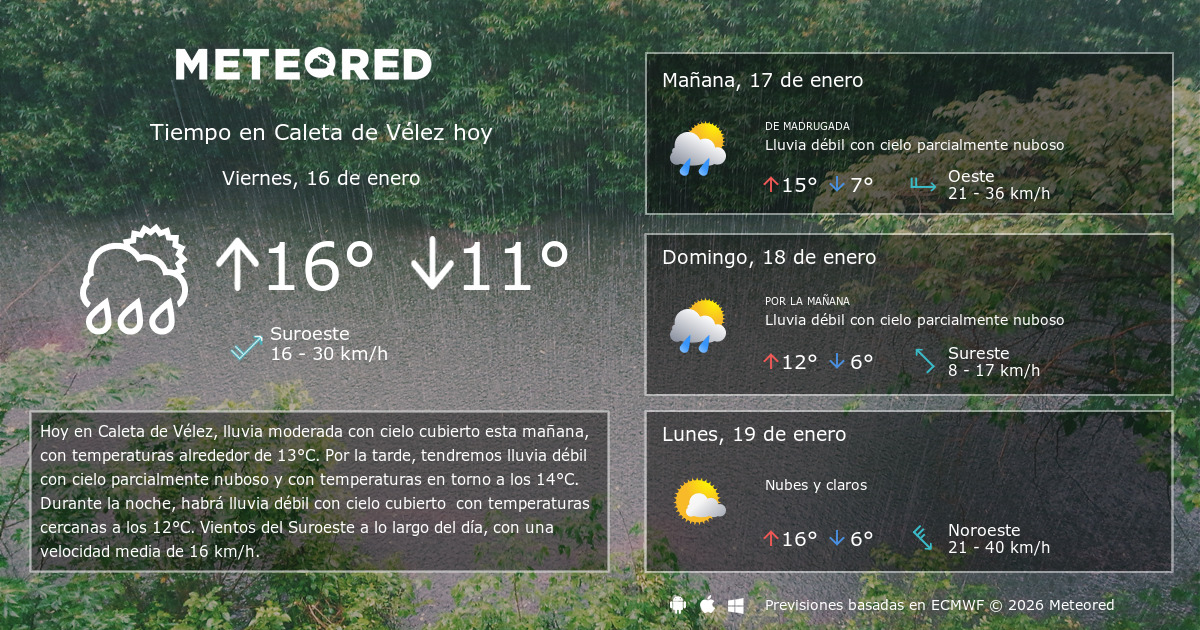 Tiempo en Caleta de Vélez. Clima a 14 días - Meteored Costa Rica